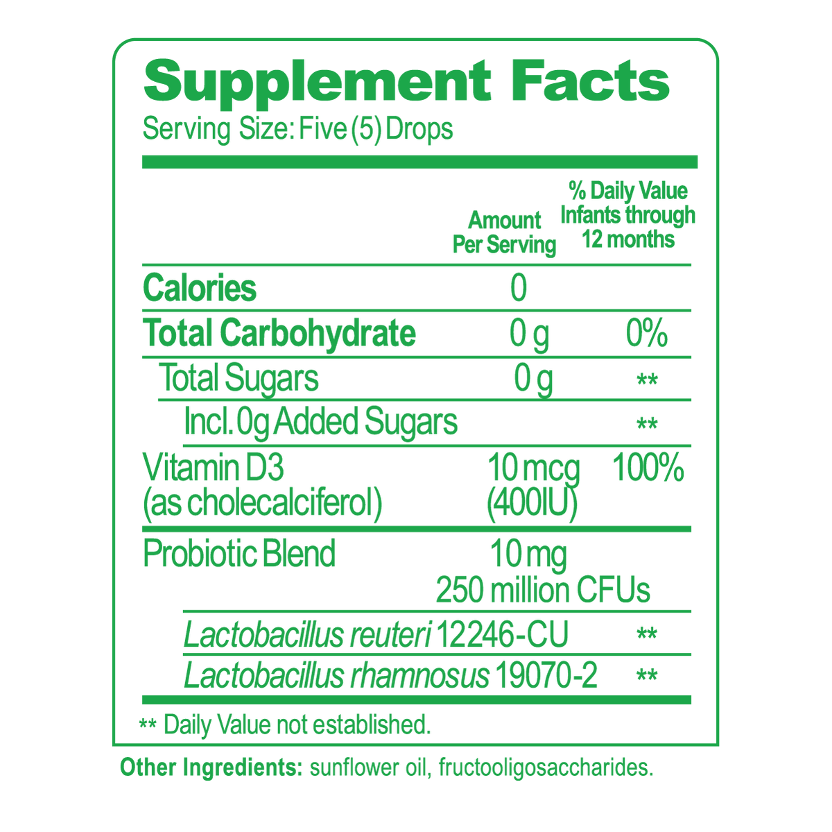 Baby Colic + Soothing Probiotic Drops | Culturelle®