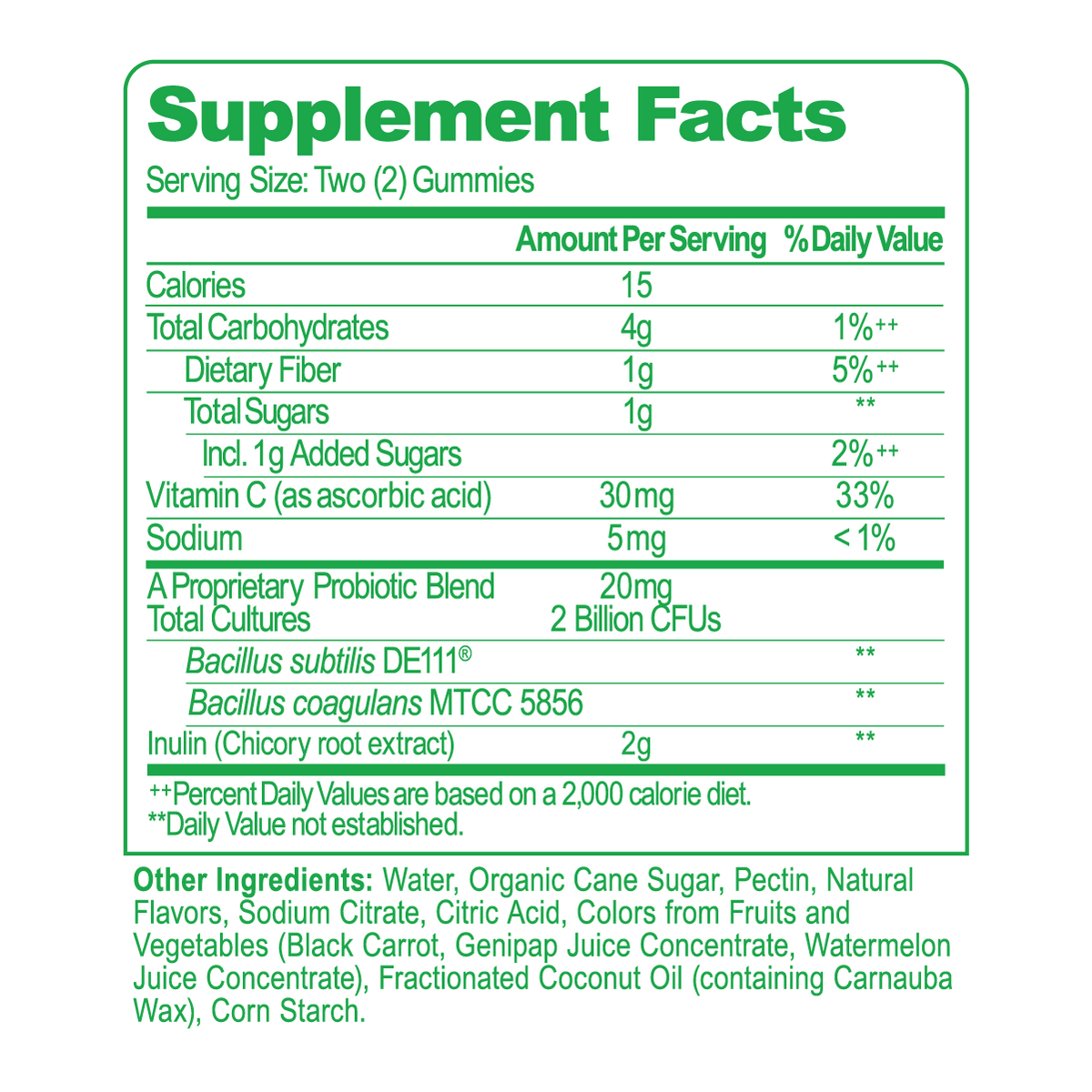 Probiotic + Prebiotic Gummies for Adults | Culturelle®